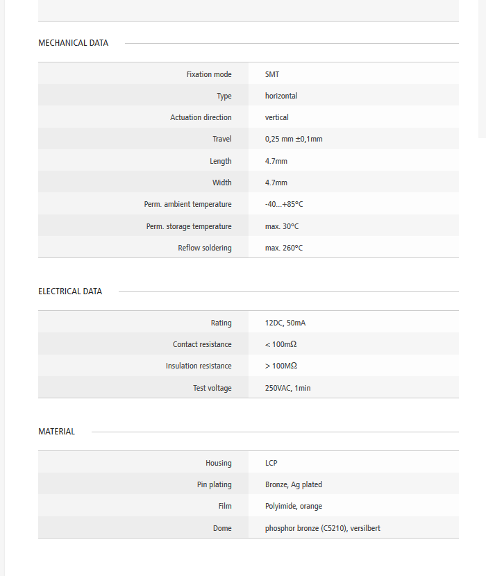 THU10U - Sonectrad-BRN